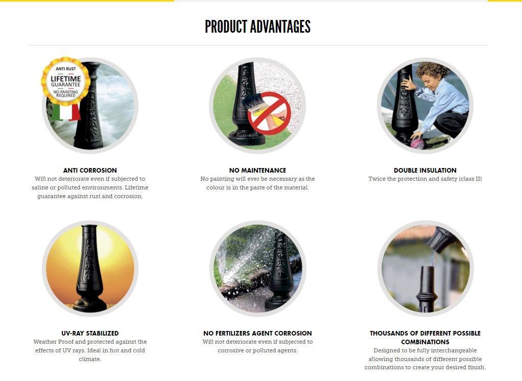 Fumagalli Ester 500mm Bollard | Bollard Light | The Light Library